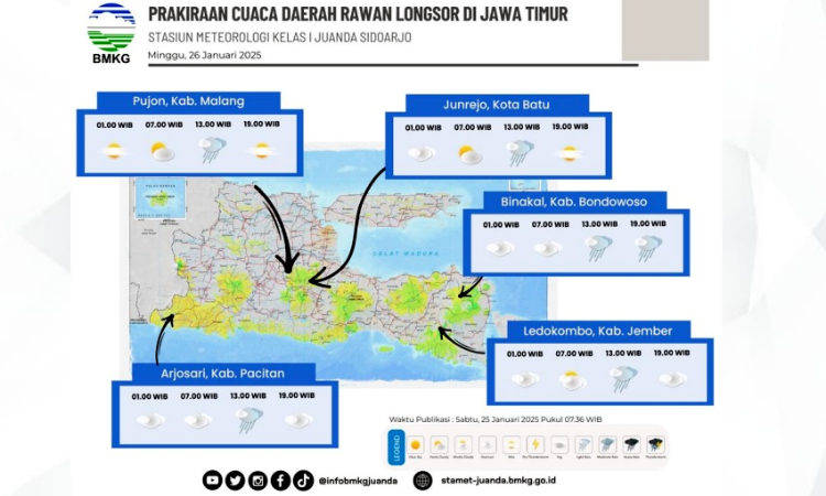 Ledokombo Rawan Longsor, BPBD Jember Imbau Warga Tingkatkan Kewaspadaan - SUARA INDONESIA