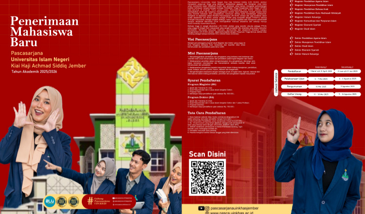 Pascasarjana UIN KHAS Jember Buka Pendaftaran Mahasiswa Baru Tahun Akademik 2025/2026, Ada 8 ...