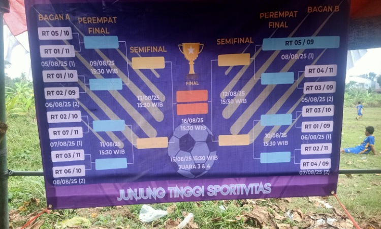 Turnamen Sepak Bola Antar-RT di Kampung Selahaur Lebak, Meriahkan HUT ke-80 RI - SUARA INDONESIA